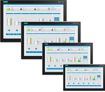 Siemens Simatic IFP Basic: Unveiling the Differences Between 1200, 190 ...